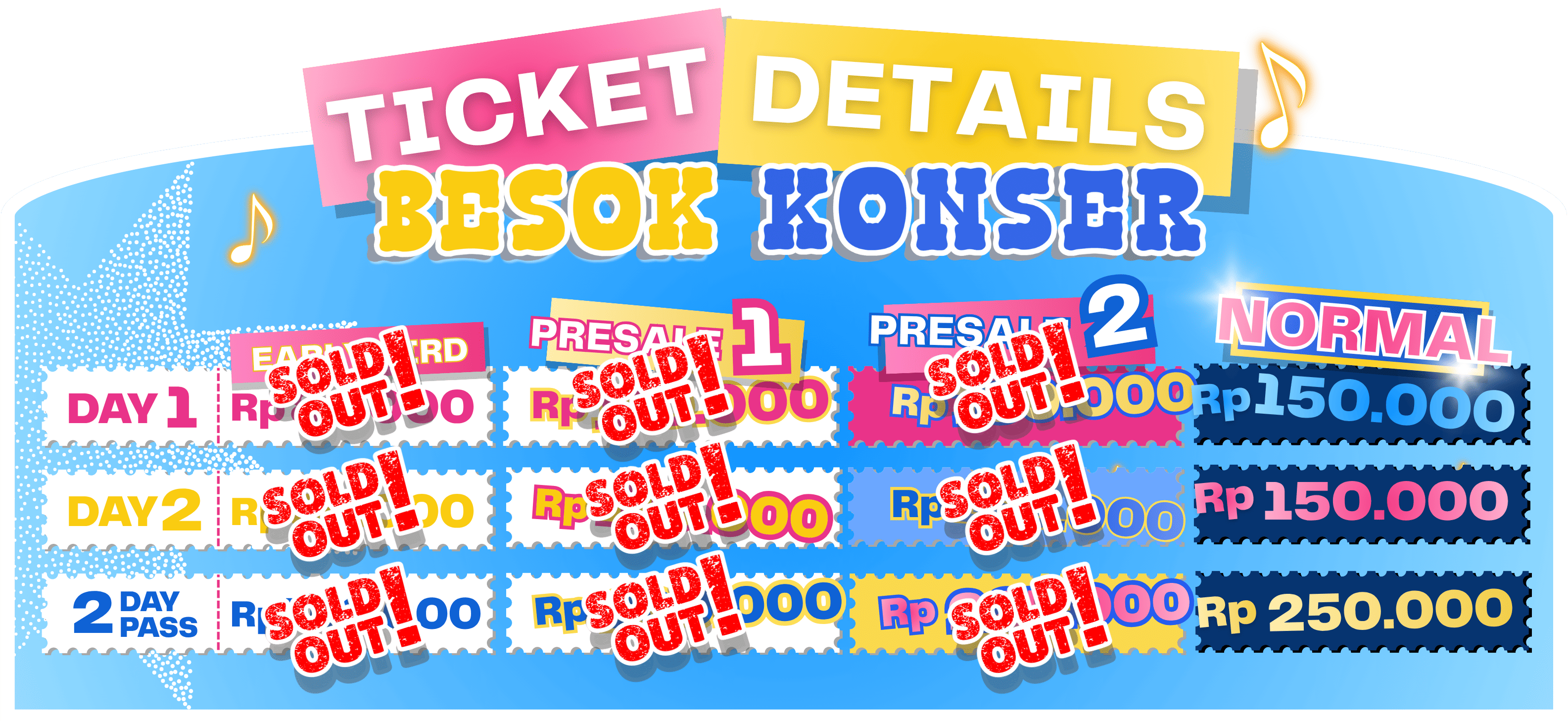 Besok Konser 2026 - Official Concert Tickets & Info